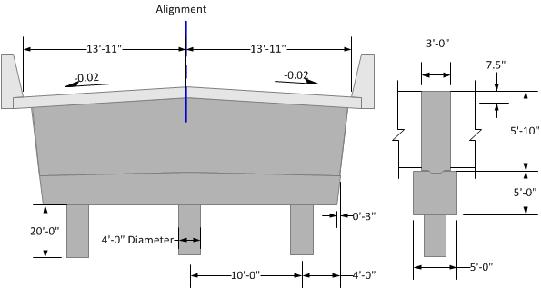 XBRate: General Features